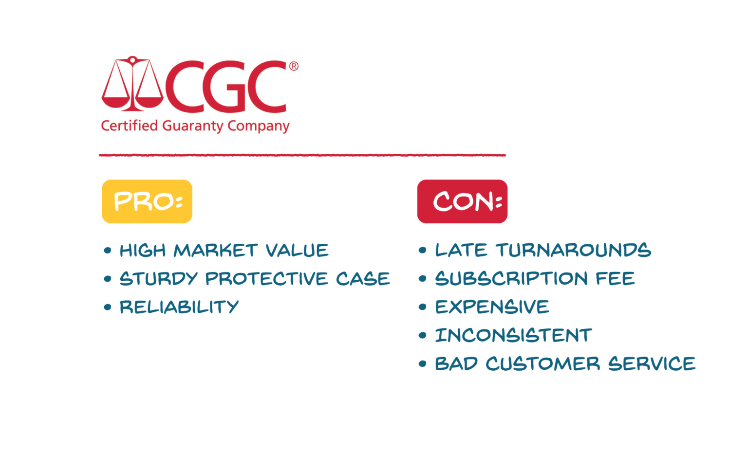 CGC Grading Costs - Dylan Universe Comics