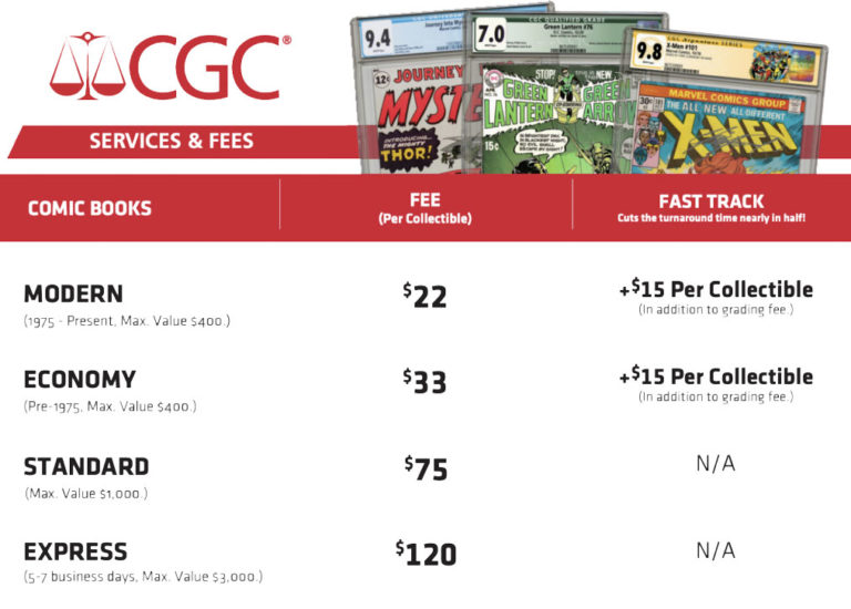 CBCS vs CGC Grading - Dylan Universe Comics